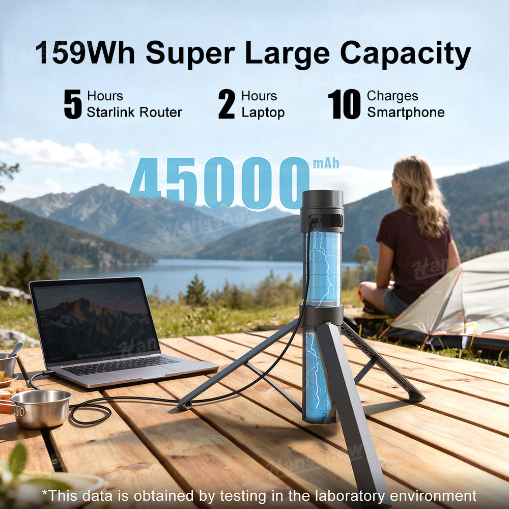 Portable Starlink Mini Power Mount with Integrated Tripod & Built-In 4 ...