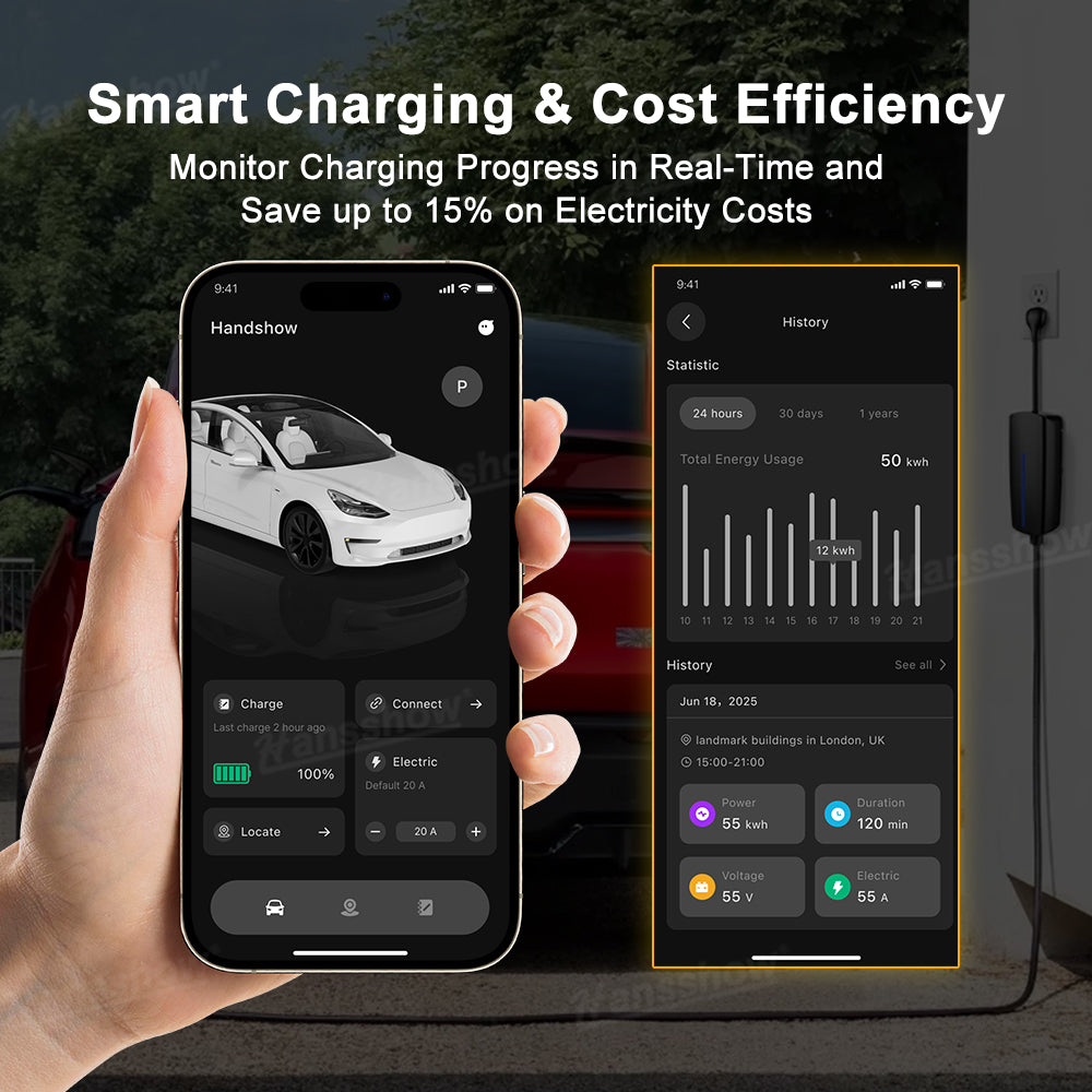 NACS Portable Mobile Connector with NEMA 5-15 / 14-50 Plug OEM-Style w ...